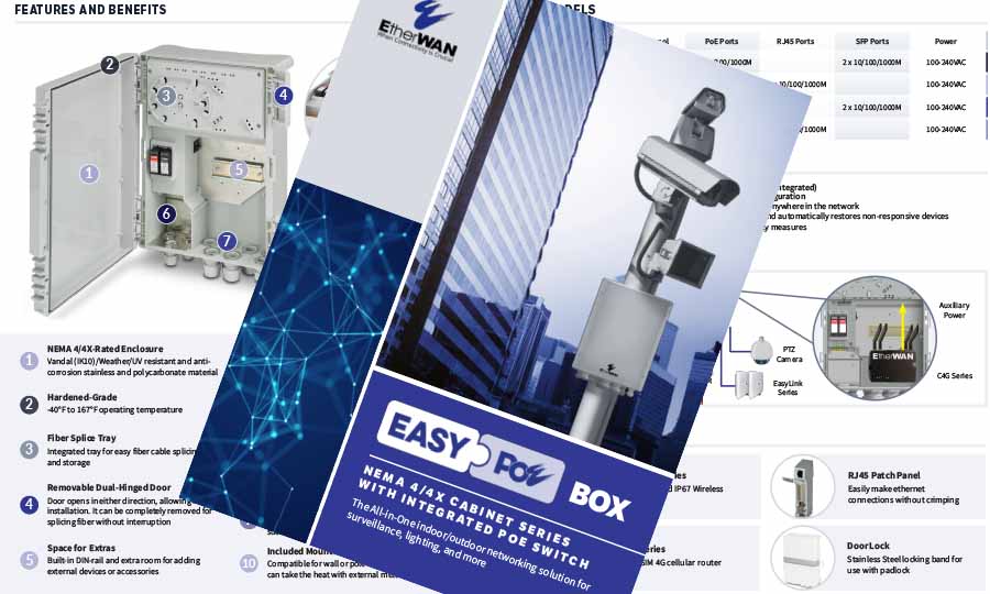 Marketing Materials | EtherWAN