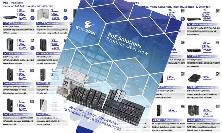 Marketing Materials | EtherWAN
