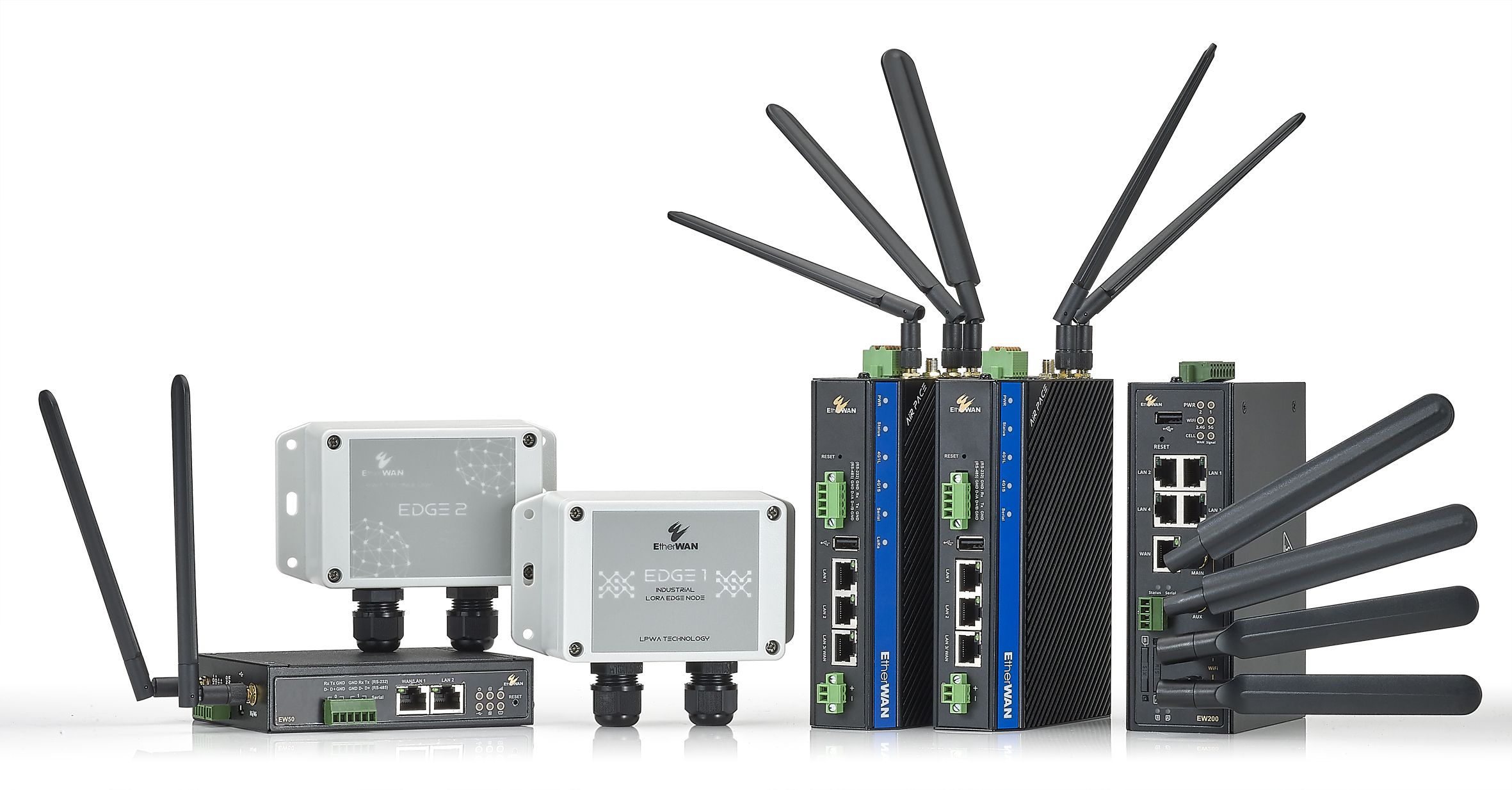 Industrial Cellular Gateways/Routers | EtherWAN