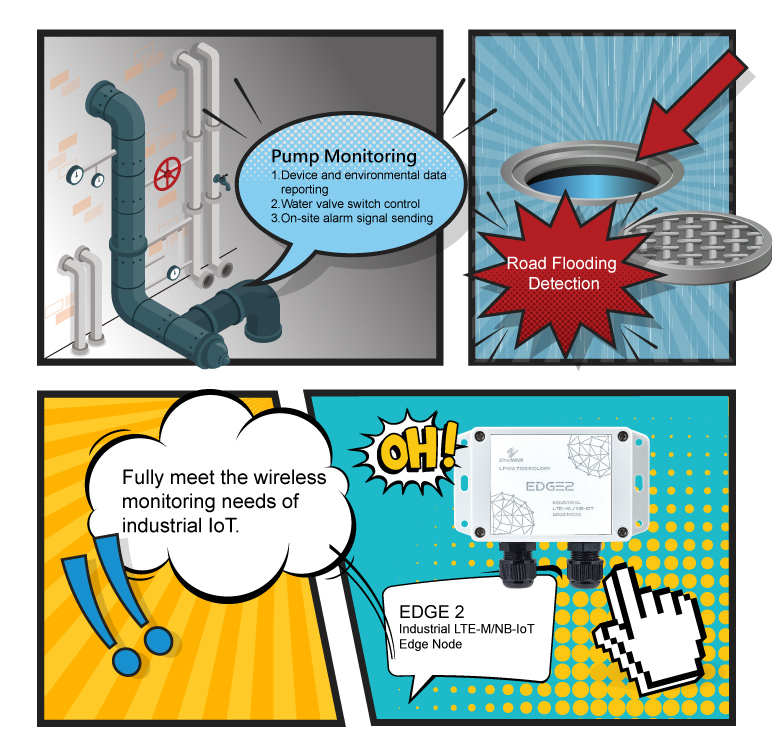 Accurate data collection and stable network transmission are crucial to the success of smart ...