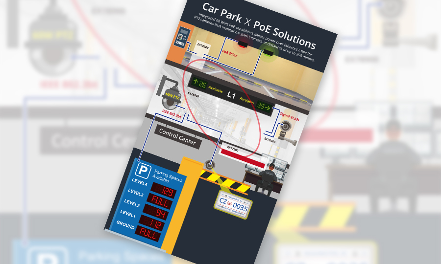 Marketing Materials | EtherWAN