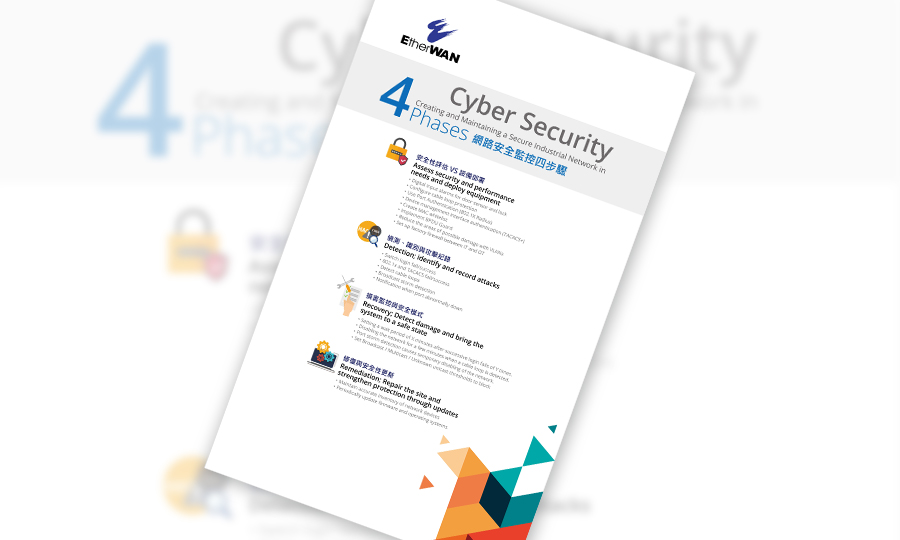 Marketing Materials | EtherWAN