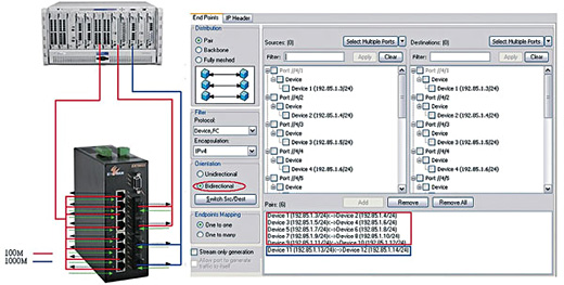 Detektor Security Academy : How to Choose the best network switch for ...