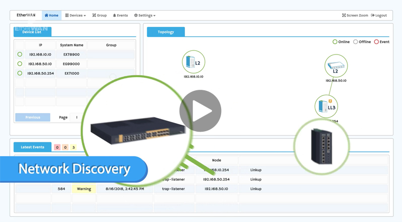 Work Smarter with the EtherWAN Product Assistant | EtherWAN
