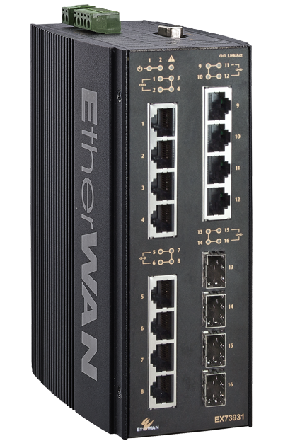 EtherWAN Industrial Ethernet Switches and PoE Switches