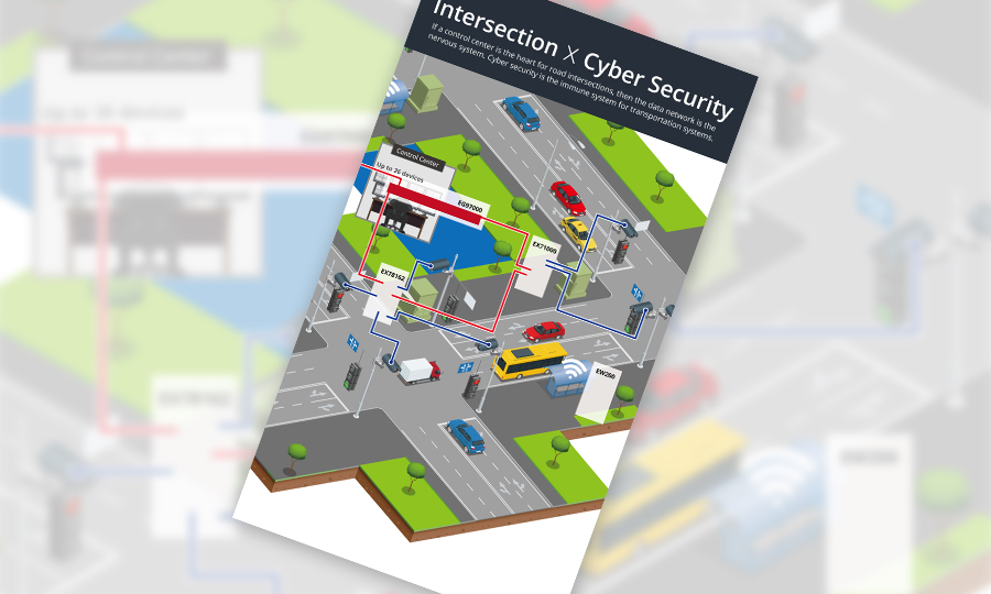 Marketing Materials | EtherWAN