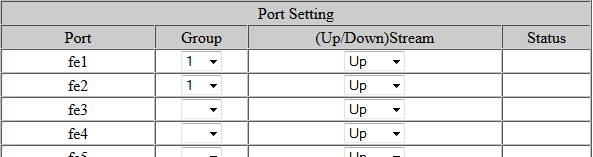 How to configure the Link State Tracking feature on EtherWAN managed switches | EtherWAN