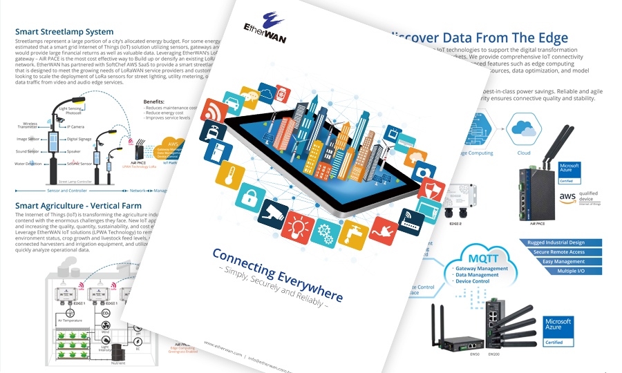Marketing Materials | EtherWAN