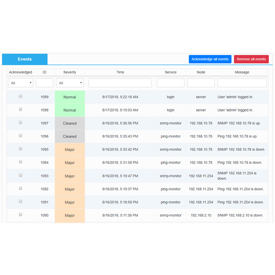 eVue | Industrial Ethernet Products: Gigabit Switches, Media Converters, Ethernet Extenders