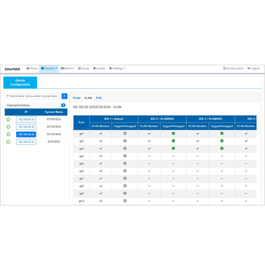 eVue | Industrial Ethernet Products: Gigabit Switches, Media Converters, Ethernet Extenders