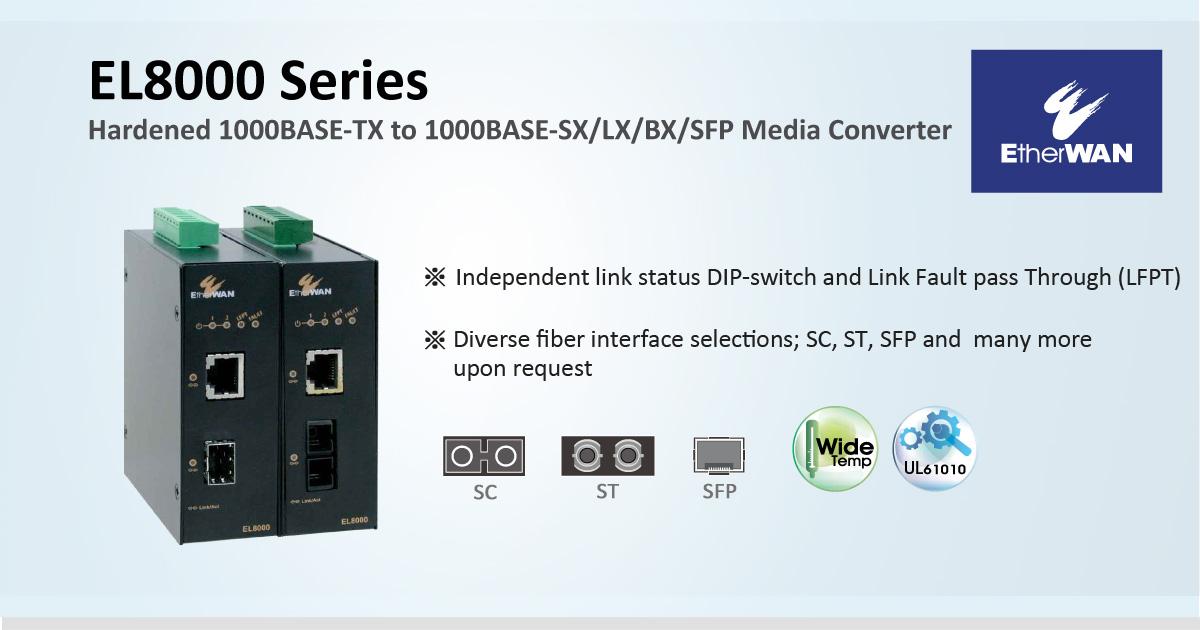 EL8000 Series - Hardened 1000BASE-TX to 1000BASE-SX/LX/BX/SFP Media ...