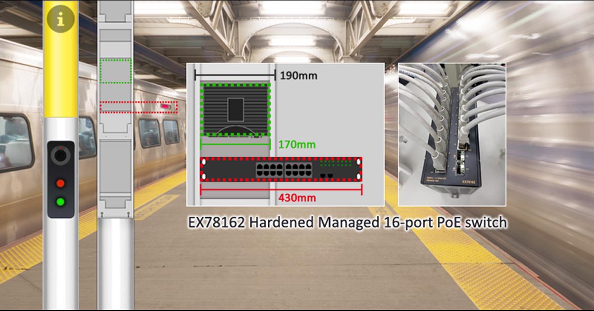More Performance and half the Size - Industrial PoE Ethernet Switch ...