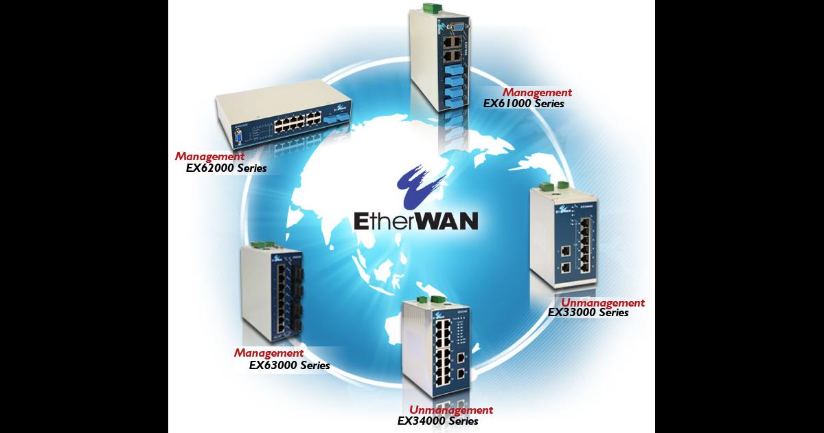 Your First step to Industrial-grade Ethernet | EtherWAN eBulletin
