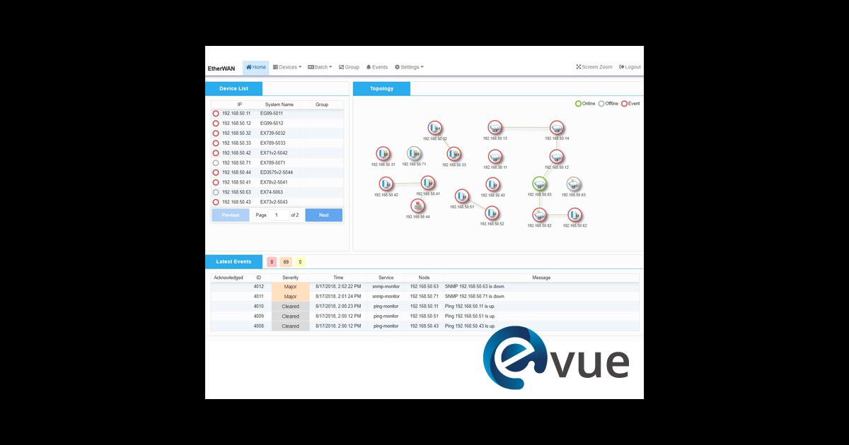 Network Management Software | EtherWAN
