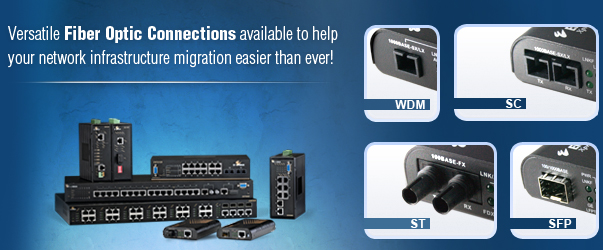 Versatile Fiber Optic Connections available to help your network ...