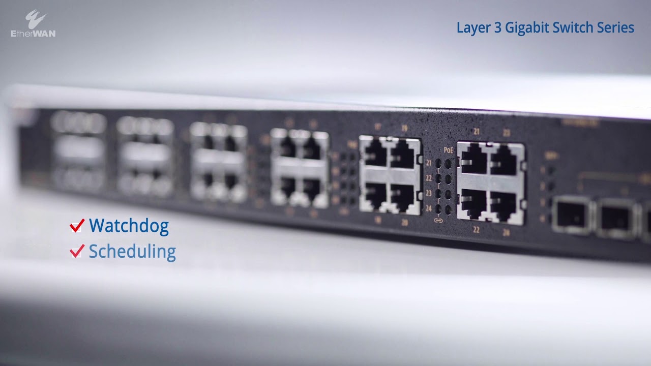 Layer 3 Gigabit Ethernet Switch Series | EtherWAN